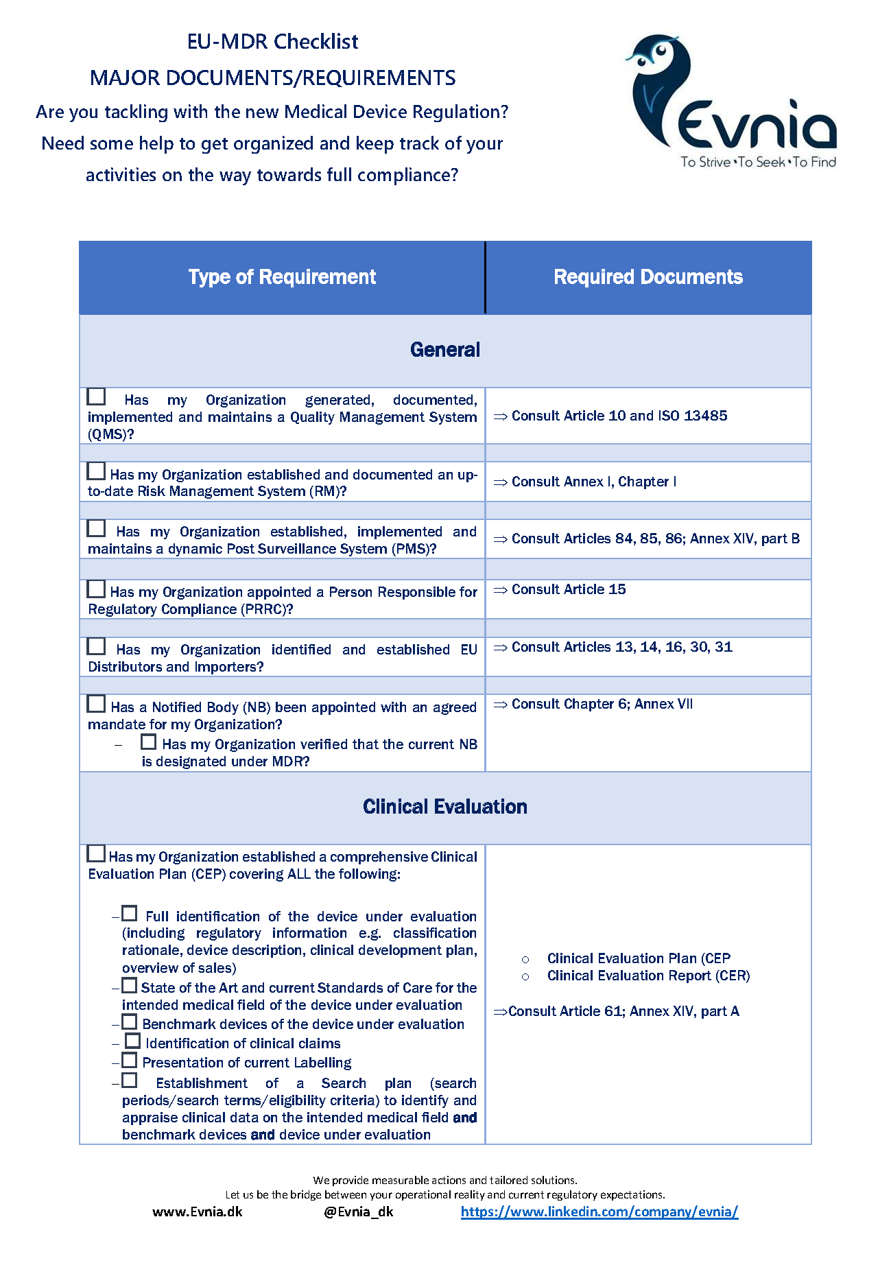 EU-MDR Checklist: Major Documents & Requirements - Evnia EU-MDR Checklist: Major Documents & Requirements - Evnia